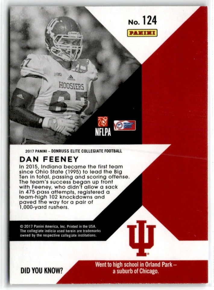Dan Feeney Indiana Hoosiers 2017 Panini Elite Draft Picks #124 | eBay