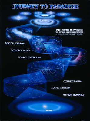 URANTIA ART POSTERS - Journey To Paradise by John Byron | eBay