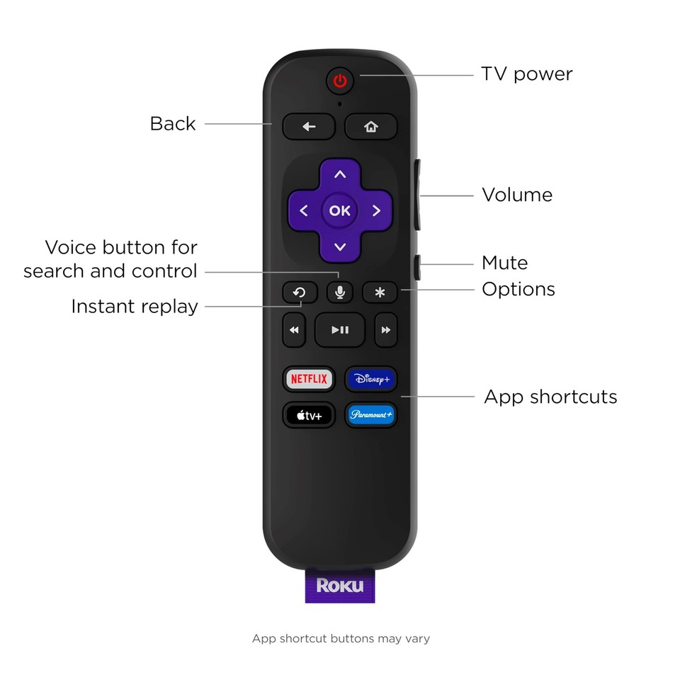 Roku Streambar 4K HDR Streaming Device & Premium Roku Soundbar All In ...