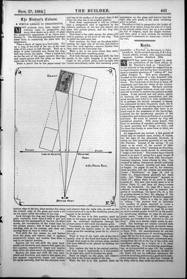 Print Lesson Perspective Object Line Heights Vanishing Point Visual ...