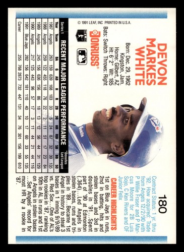 Devon White 1992 Donruss #180 Toronto Blue Jays BASEBALL *087 | eBay