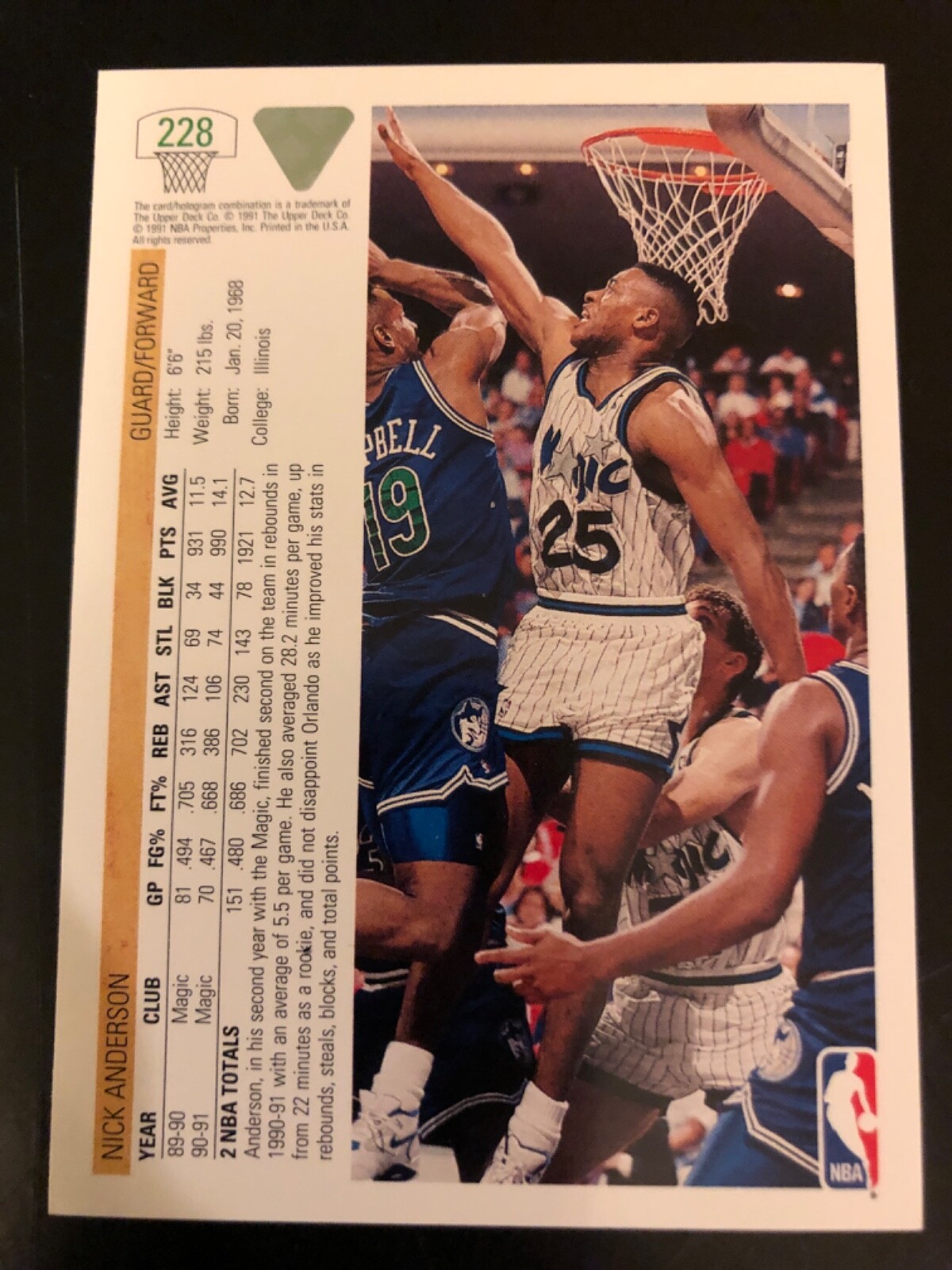 1991-92 Upper Deck - #228 Nick Anderson for sale online | eBay