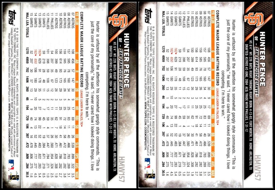 Topps Holiday Baseball Hunter Pence (2) Card Lot - BRING HOME SOMETHING ...