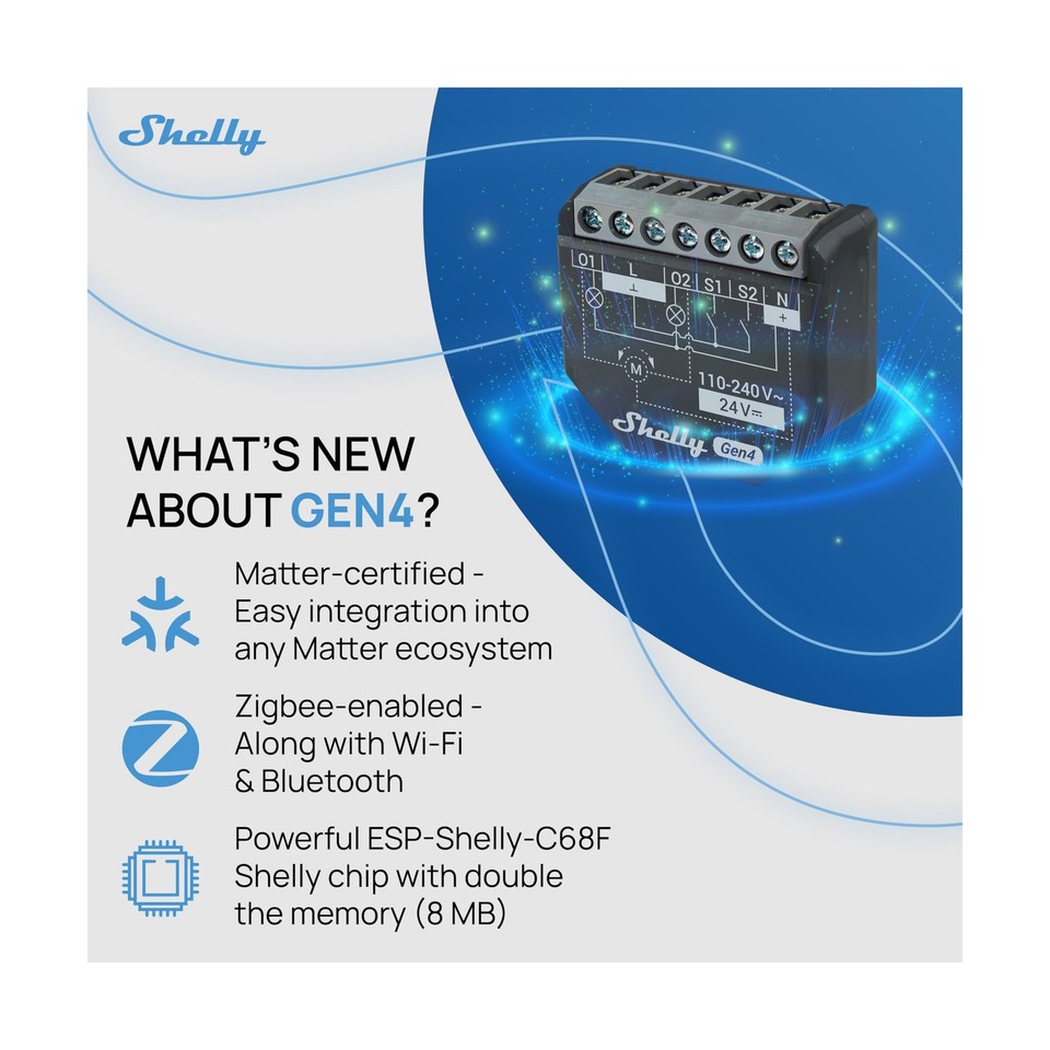 Shelly 2PM Gen4 | Wi-Fi, Zigbee & Matter 2-Channel Smart Relay Swit ...