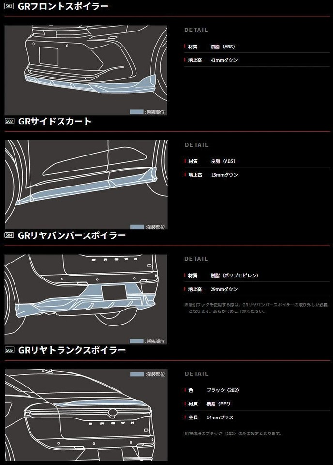 TOYOTA CROWN Crossover TRD Front Spoiler TZSH35 AZSH35 2022 - Genuine ...