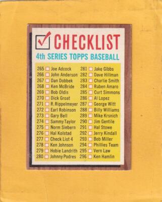 1962 Topps #277 Checklist 265-352 VG+ Very Good Plus #23542 | eBay