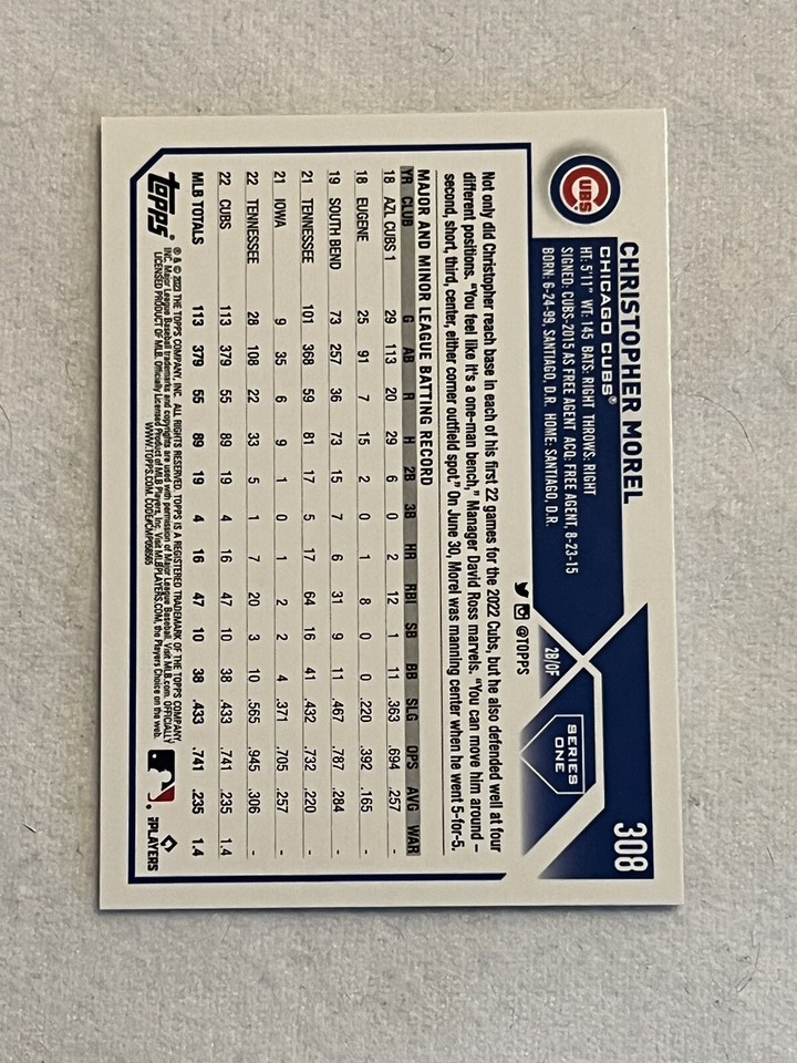 2023 Topps Series 1 Christopher Morel Rookie #308 Chicago Cubs RC | eBay
