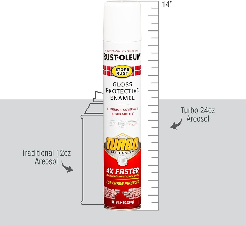 6 Pack 334133-6PK Gloss White Turbo Spray Paint 24 oz Stops Rust | eBay