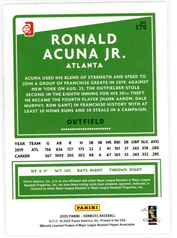 2020 Panini Donruss Baseball Nickname Variation Ronald Acuna Jr. #170 ...
