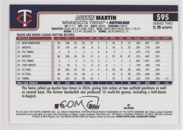 2025 Topps Series 2 582 Montgomery Club Austin Martin #595 14dq | eBay