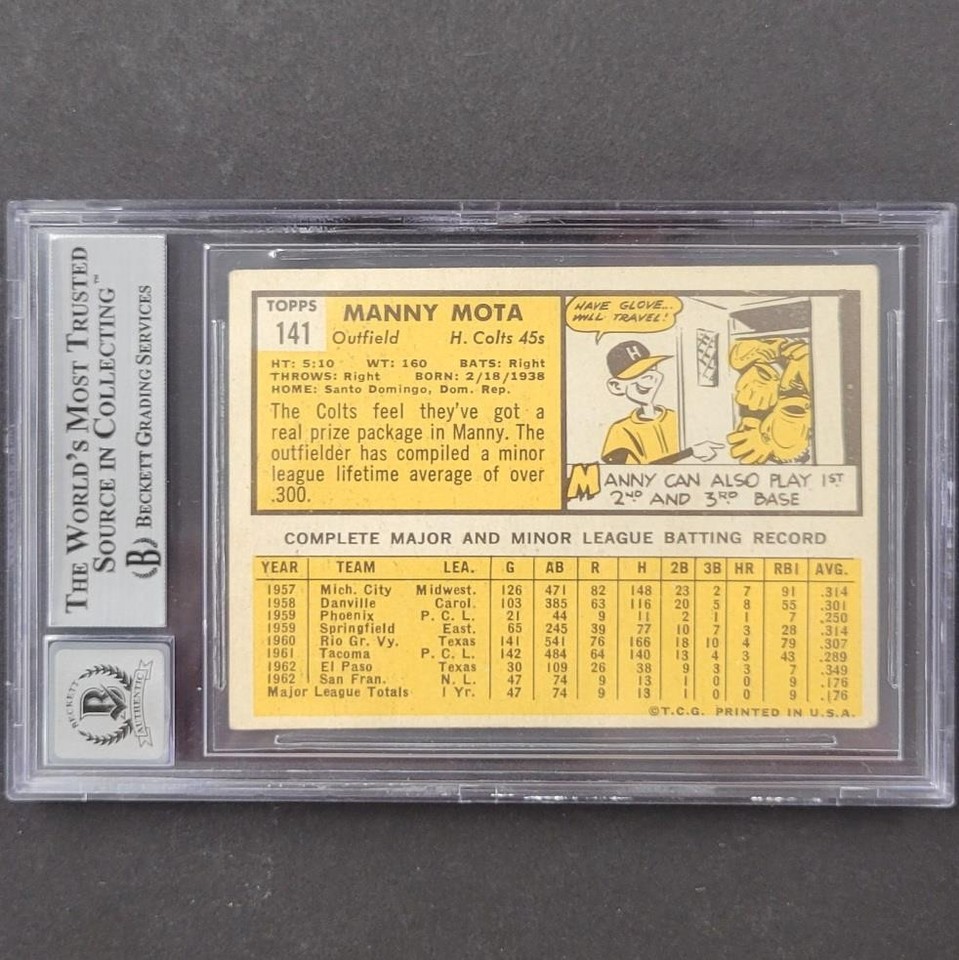 Manny Mota signed 1963 Topps #141 rc rookie card Houston Colt 45 BGS ...