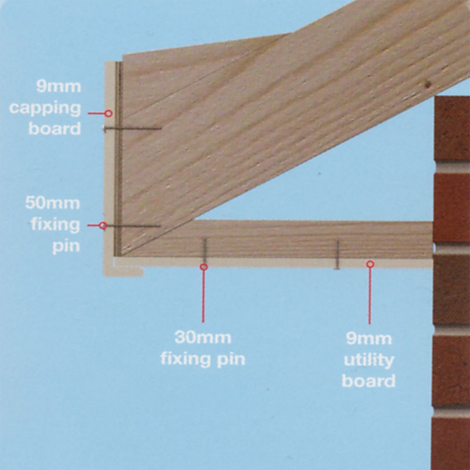 uPVC Fascia Board Cover 9mm Thick x 5m Length Plastic PVC Window Cill ...
