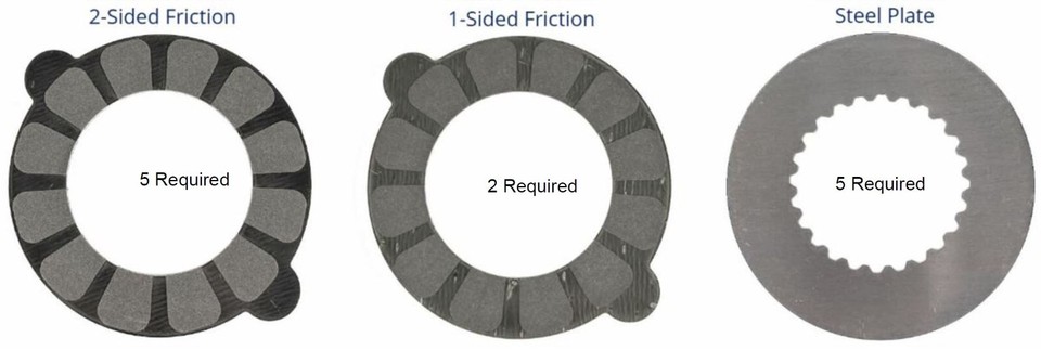 New Replacement ZF 9.25 LSD Clutch Pack Kit Fits Dodge Ram 1500 2011-21 ...