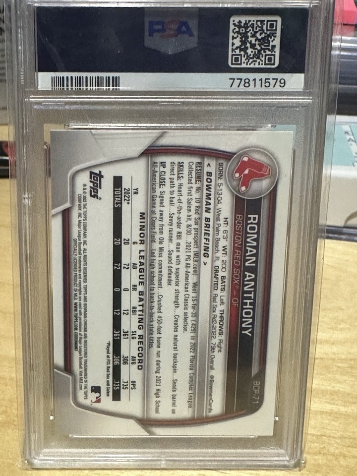 2023 Bowman Chrome Roman Anthony Yellow Refractor 08/75 PSA 10 | eBay