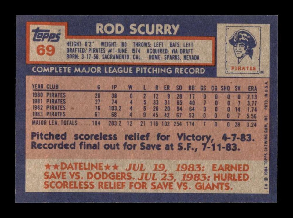 1984 Topps Rod Scurry #69 Pittsburgh Pirates | eBay