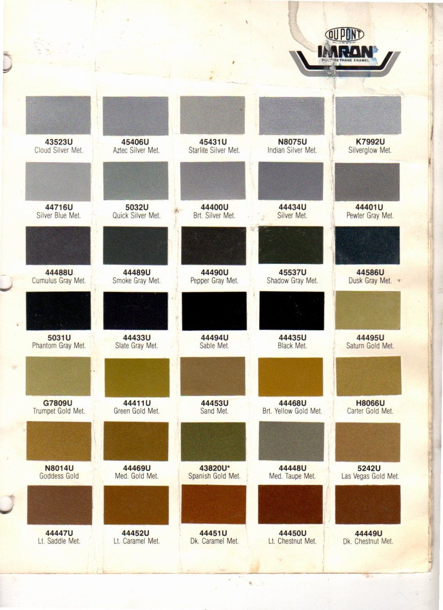 Dupont Paint Color Chart