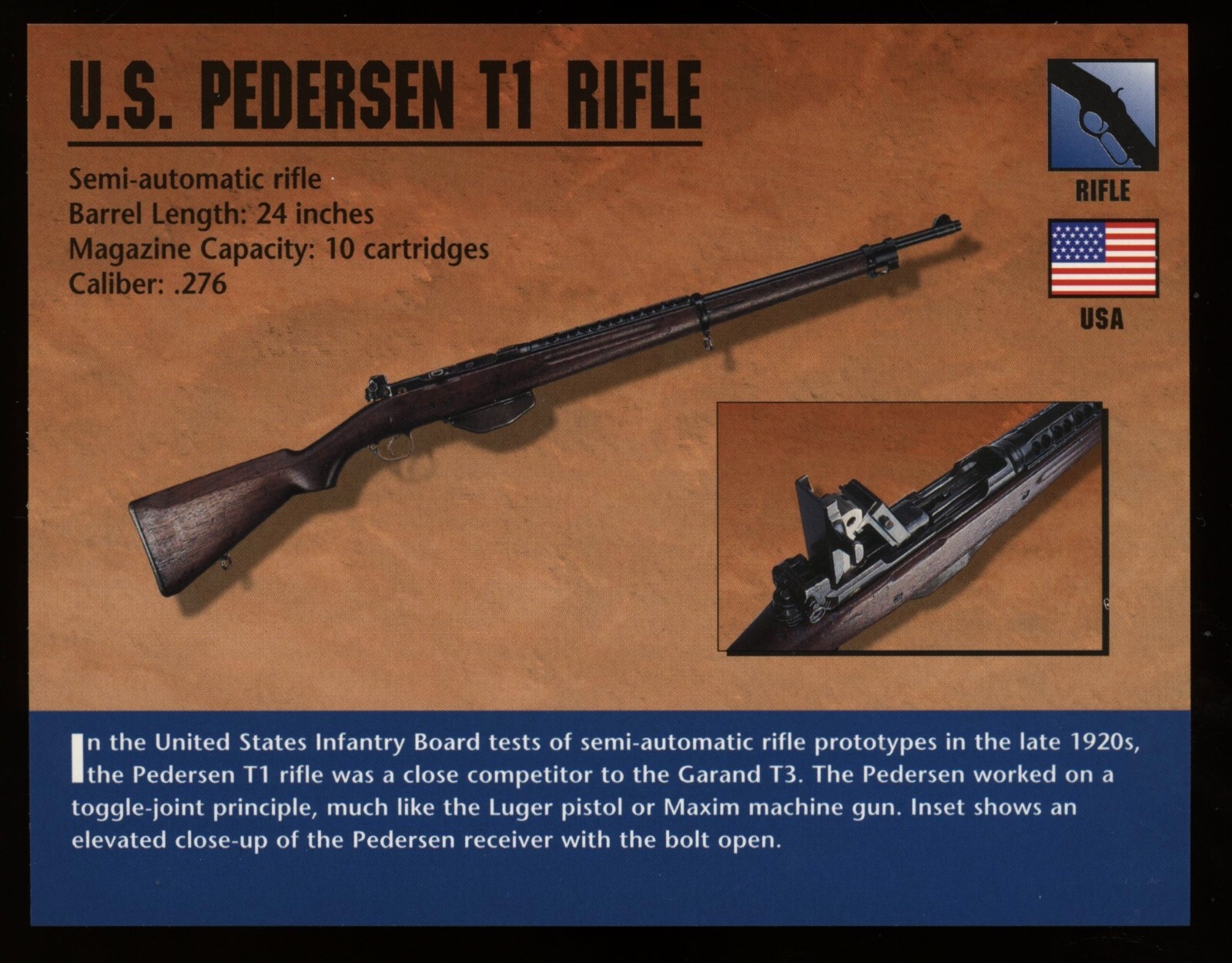 U.S. Pedersen T1 Rifle Atlas Classic Firearms Card | eBay