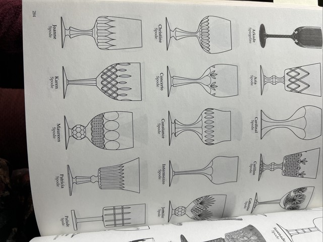 Crystal Stemware : Identification Guide by Bob Page (1997, UK-Trade Paper) for sale online | eBay