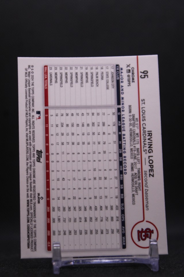 Irving Lopez #95 2024 Topps Chrome St. Louis CardinalsRC Rookie | eBay