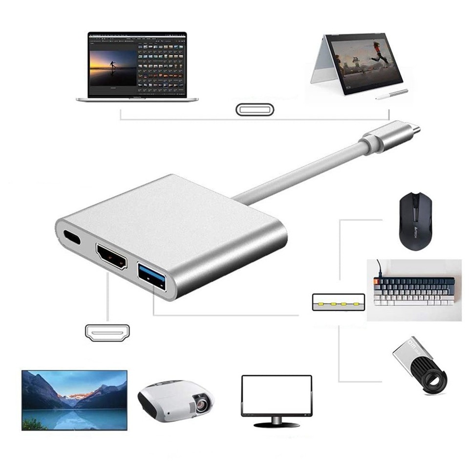 USB C to Adapter, Multiport USB Type C to 4K , USB3.0 and USB C 1561 ...