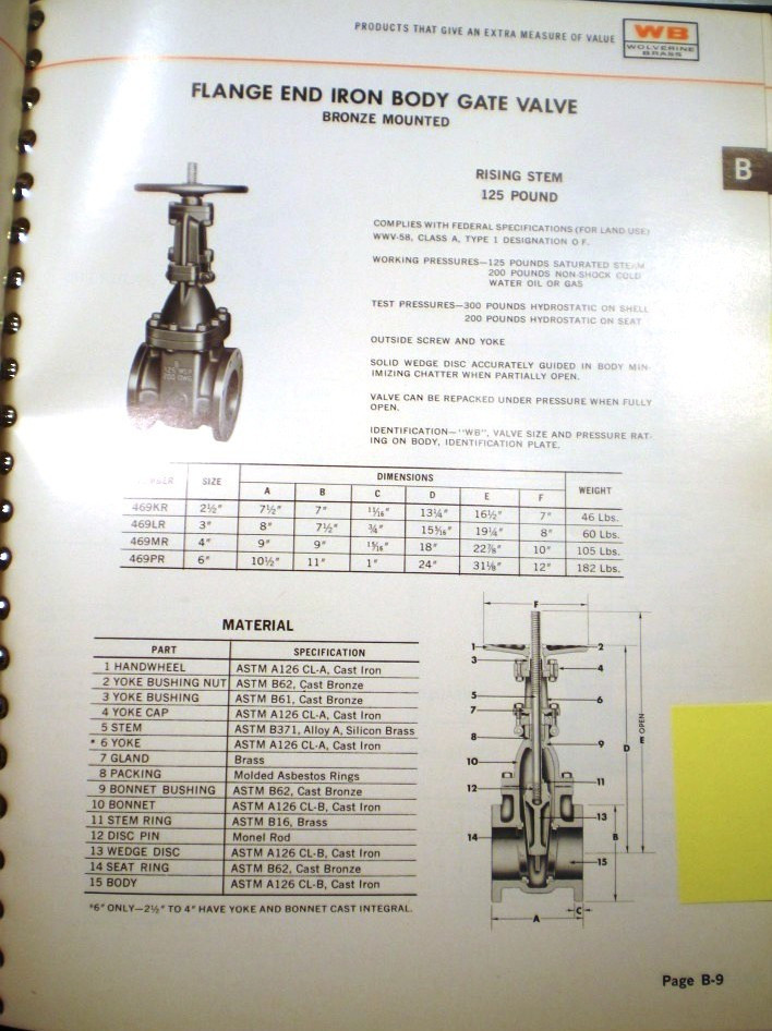 WOLVERINE BRASS WORKS Valve Plumbing Catalog Teflon ASBESTOS Packing ...