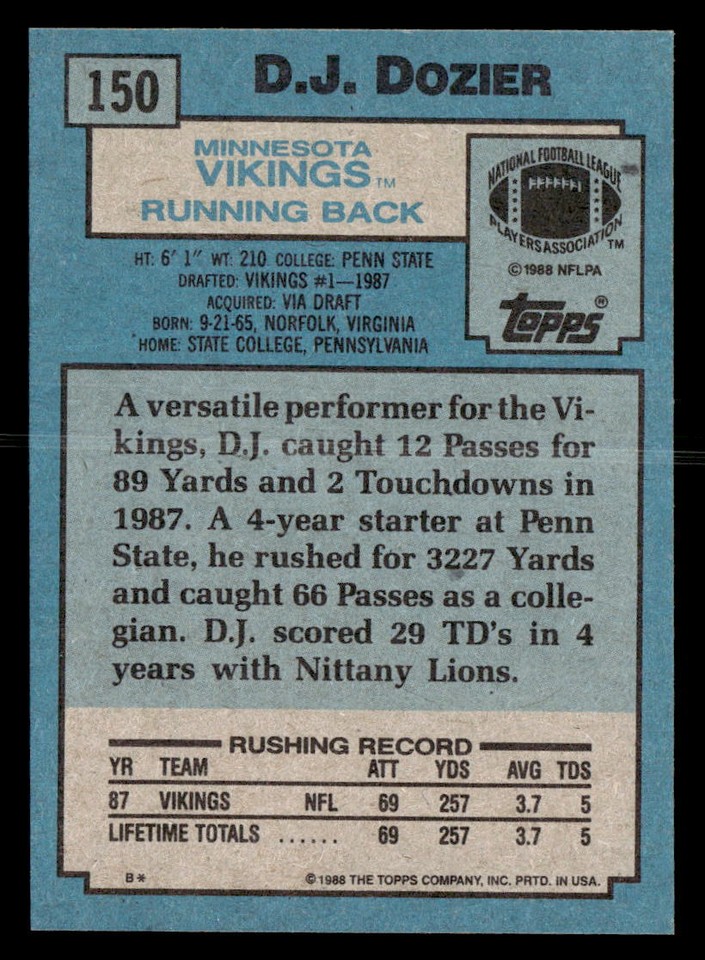 D.J. Dozier 1988 Topps Rookie Card #150 Minnesota Vikings | eBay