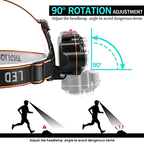 Headlamp LED Rechargeable, High Lumen Bright Head Lamp with 8 LED, USB ...