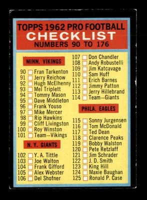 1962 Topps #176 Checklist EX X3485843 | eBay