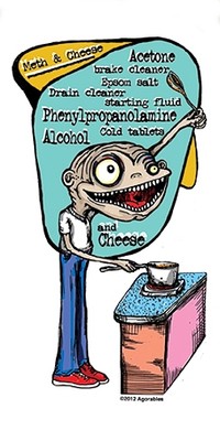 METH & CHEESE Humorous Comedy FUNNY VINYL STICKER/DECAL By AGORABLES | eBay