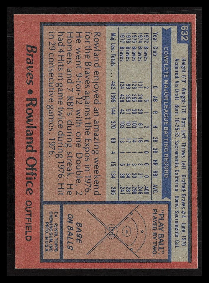 Rowland Office 1978 Topps #632 Atlanta Braves | eBay