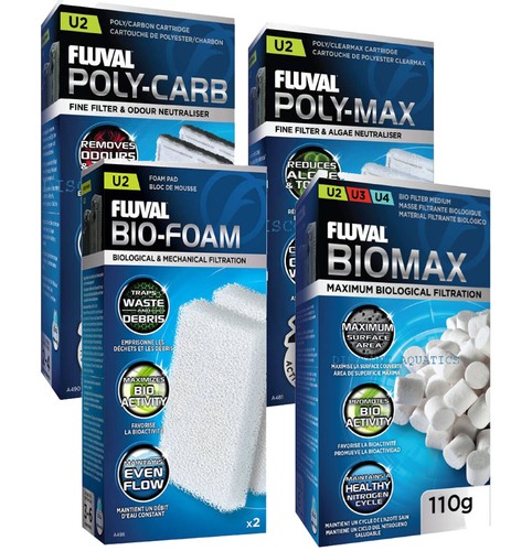 Fluval U2 Filter Foam Media Pads Poly Carbon Clean Clear Max Biomax ...