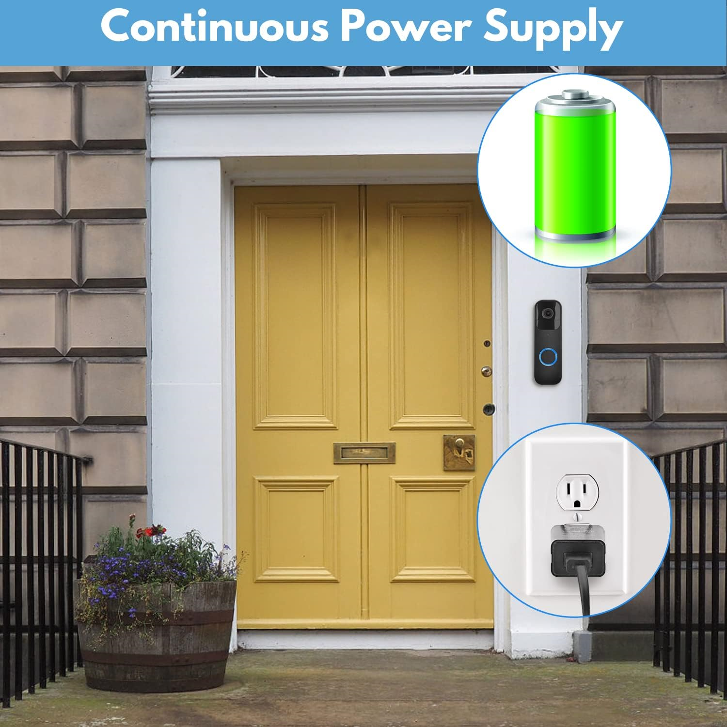 Power Adapter for Blink Video Doorbell (Replace Battery), Doorbell | eBay
