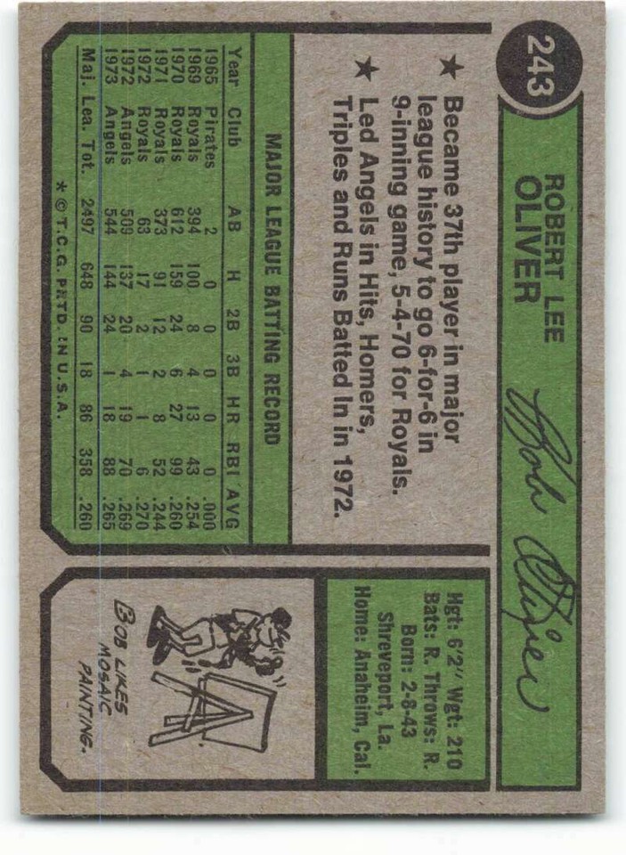 1974 Topps #243 Bob Oliver NM-MT Angels ID:276667 | eBay