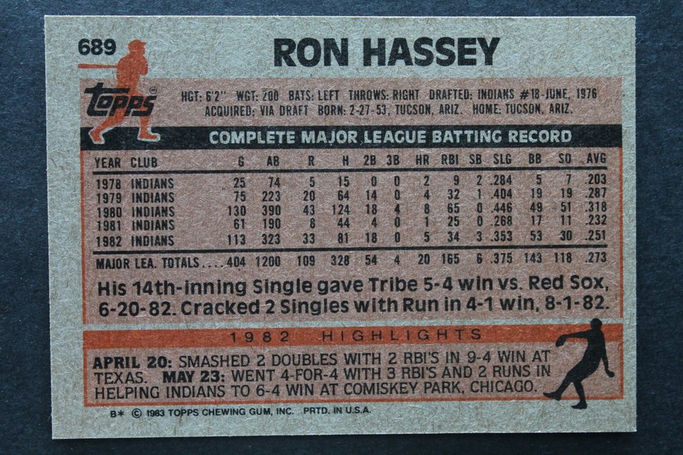 Ron Hassey 1978-84 Cleveland Indians Signed 1983 Topps #689 Autographed ...