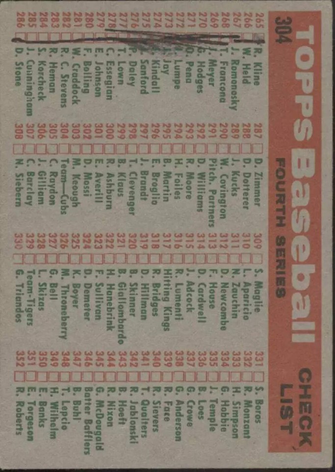 Chicago Cubs 1959 Topps Checklist #304 GD | eBay