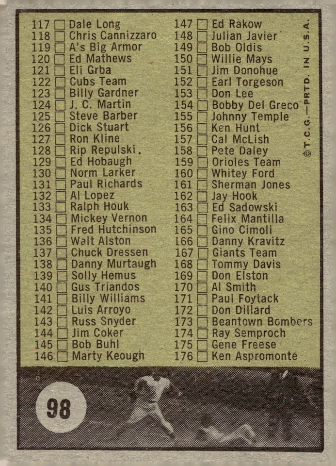 1961 Topps #98a 2nd Series Checklist: 89-176 | eBay