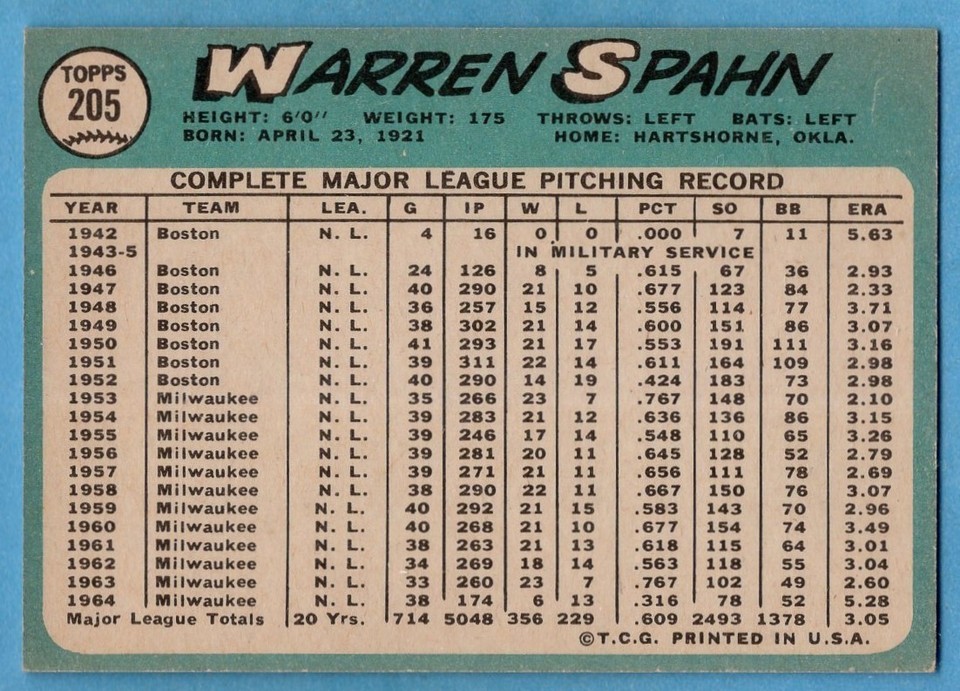 1965 Topps #205 Warren Spahn NEAR MINT MIN SIZE N6 New York Mets HOF ...