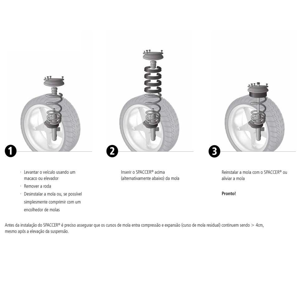 Elevação do chassis / Elevação do automóvel Reliant Robin Pick-up com ...