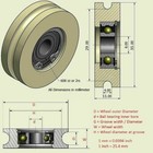 Delrin Acetal Pulley Wheel with U-groove Guiding Rail Choose Diameter ...