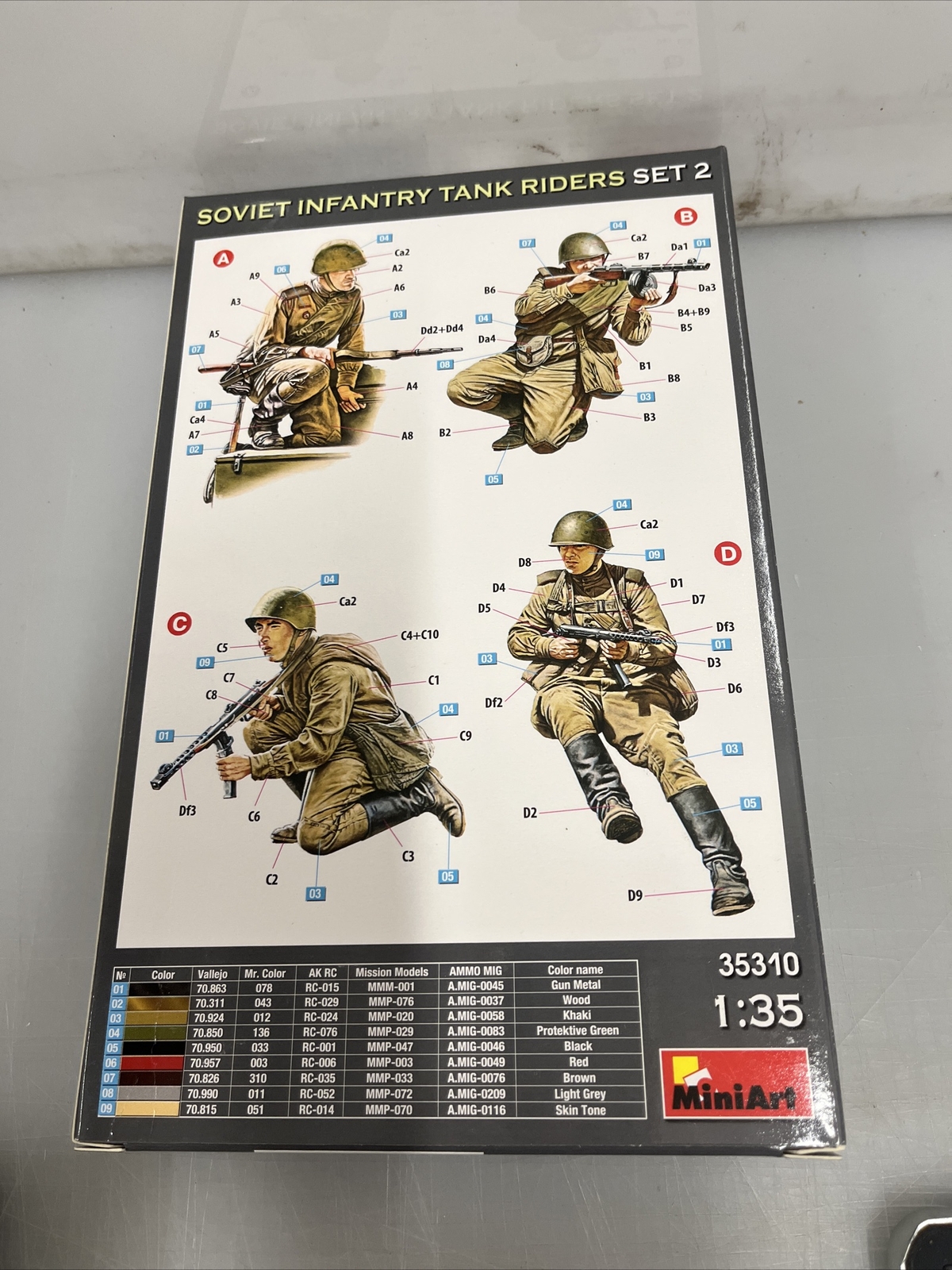 MiniArt 35310 Soviet Army Infantry Soldiers Tank Riders Set 2 Plastic ...