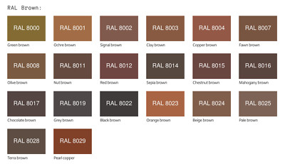 MIPA RAL 8022 BLACK DARK BROWN ACRYLIC SPRAY PAINT KIT SATIN OR MATT ...