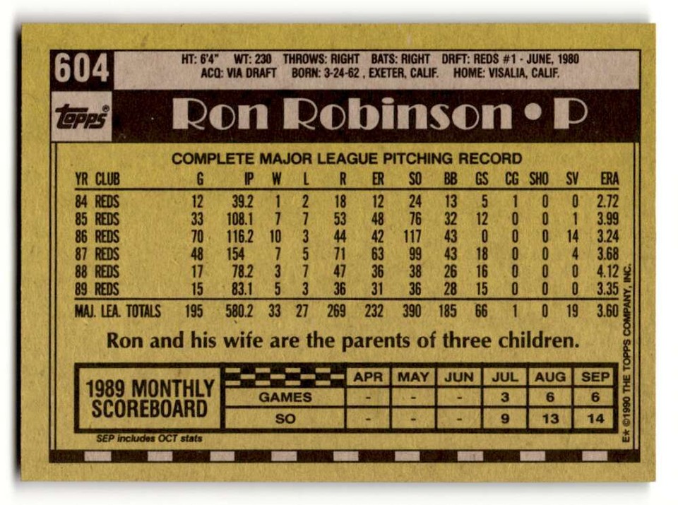 1990 Topps #604 Ron Robinson Cincinnati Reds Baseball Cards EX/NM ID ...