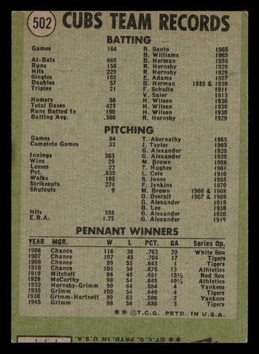 1971 Topps #502 Chicago Cubs Team Card | eBay