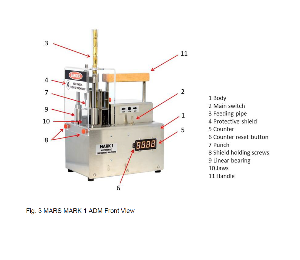ADM Automatic Depriming Machine: removes Primers from Spent Brass ...