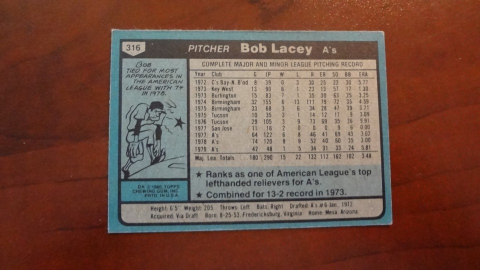 1980 TOPPS # 316 BOB LACEY BASEBALL CARD | eBay