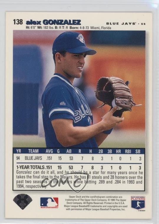1995 Upper Deck Collector's Choice Silver Foil Signature Alex Gonzalez ...