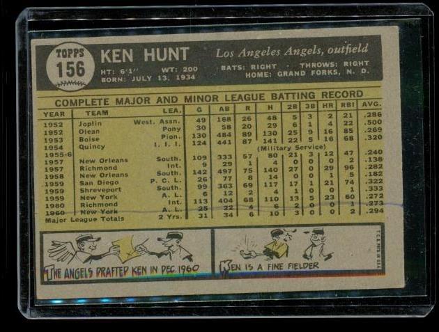 Vintage 1961 TOPPS ROOKIE Baseball Trading Card #156 KEN HUNT Los ...