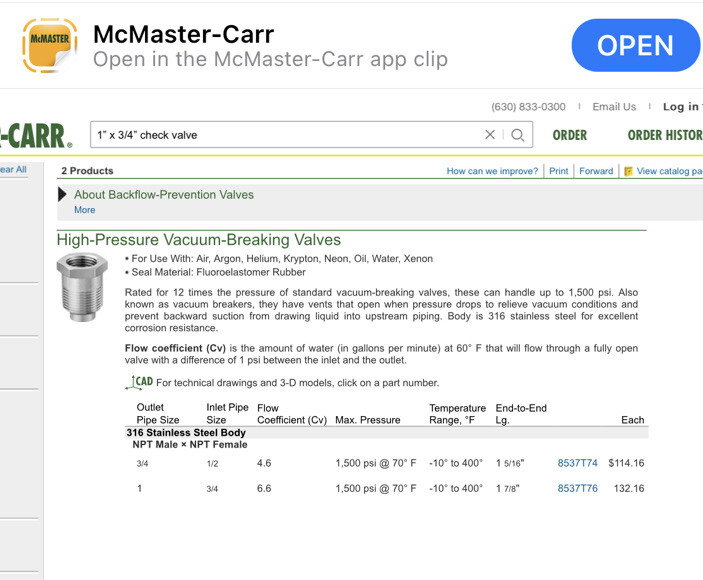 Check-All Stainless Steel Bushing Check Valve 1x3/4” NPT, BUHSSVT.500SS ...