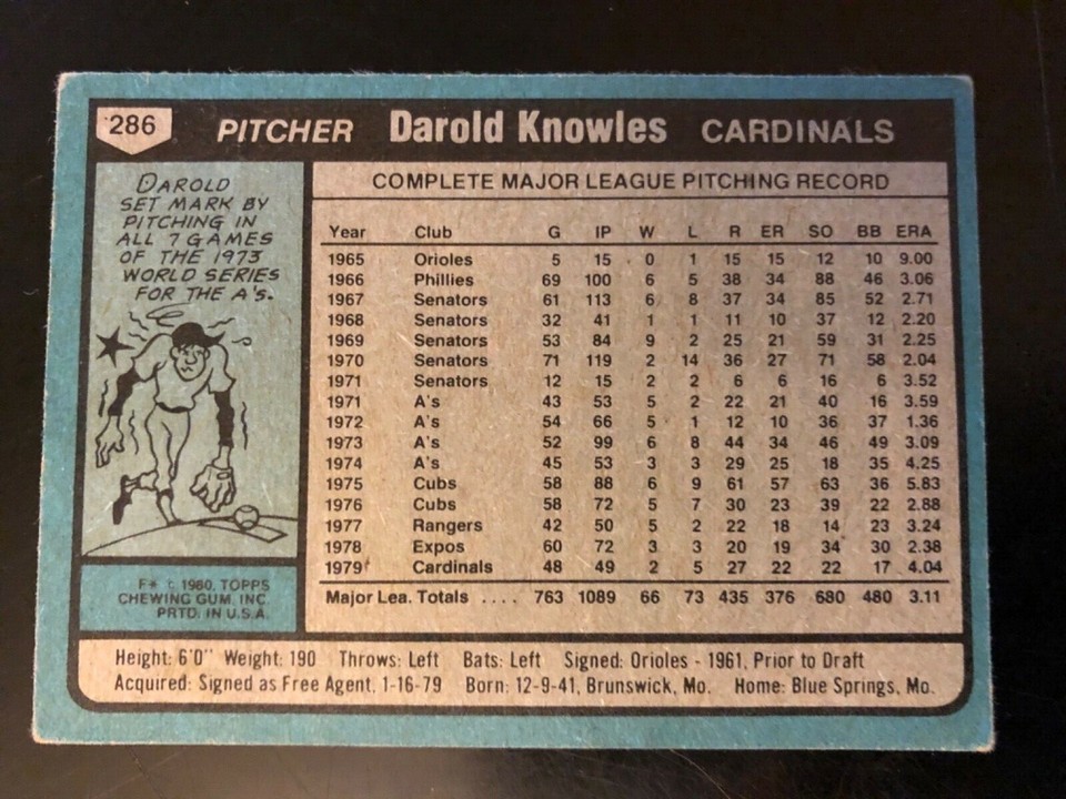 1980 Topps #286 Cardinals Darold Knowles Baseball Card | eBay