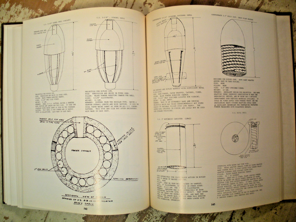 CIVIL WAR PROJECTILES II - Small Arms & Field Artillery McKee 1980 HC ...